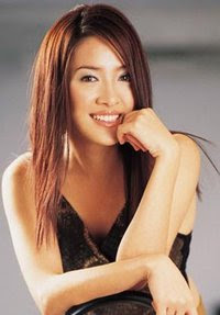 WeiWei & Allison's Blog: 05/18/08